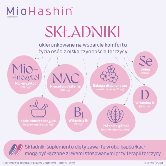 MioHashin: Mio, 60 kapsułek + Hashin, 30 kapsułek - Inne - Apteka ...